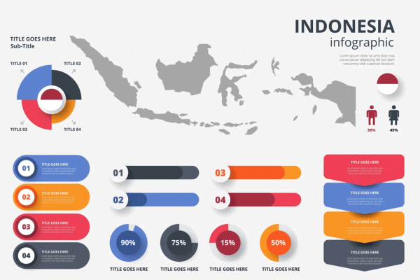 Infografis adalah: Pengertian, Manfaat, Tujuan, dan Jenis - Attila